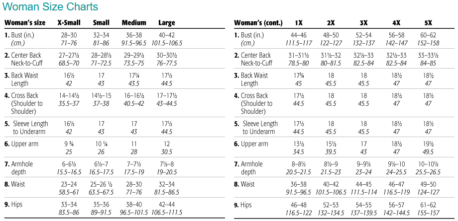 #KnitPetiteProject: Petite Plus; what are the fit issues, and how do ...